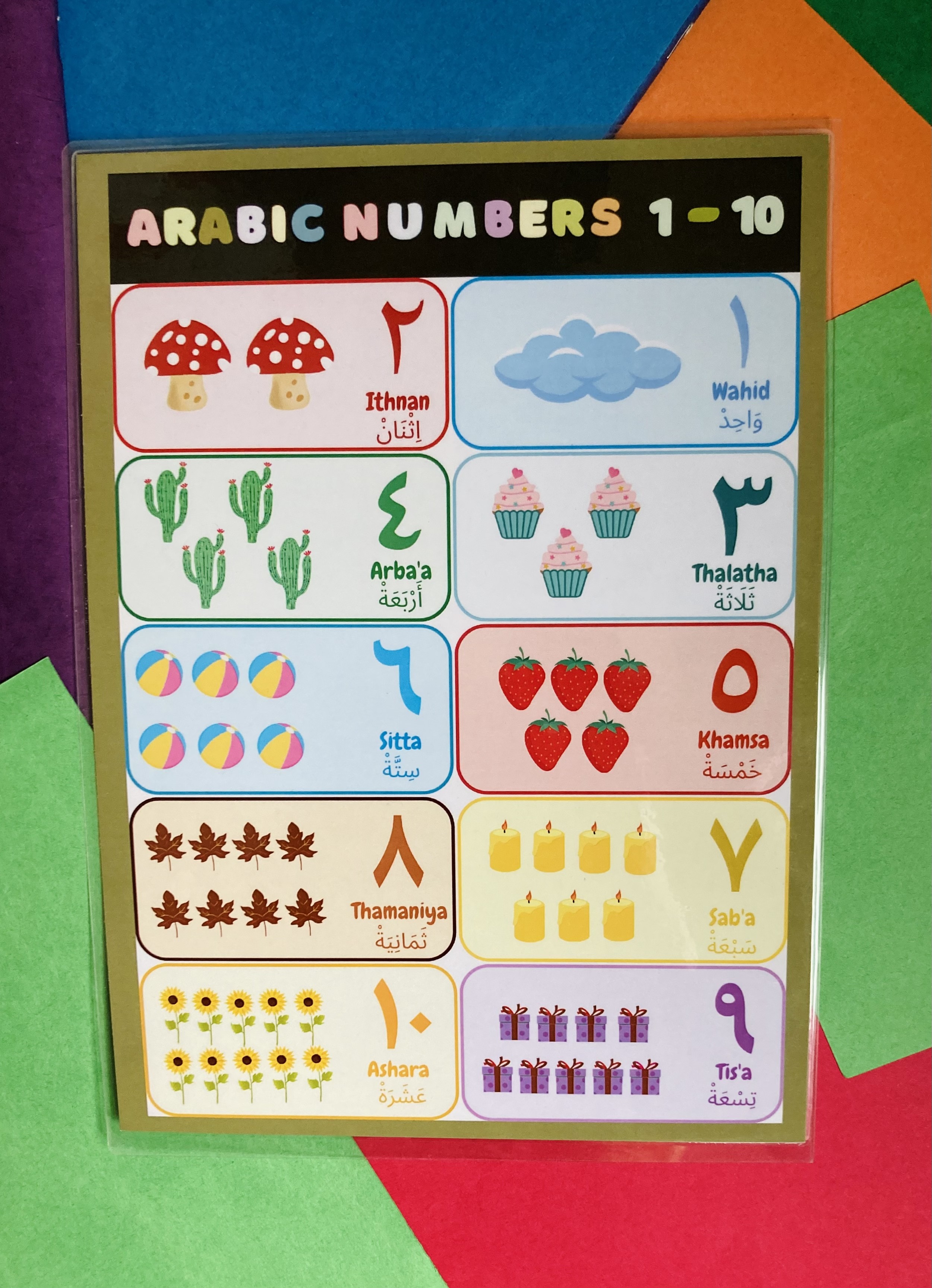 Arabic Numbers Laminated Chart - Arabic Number For Kids - Learning ...