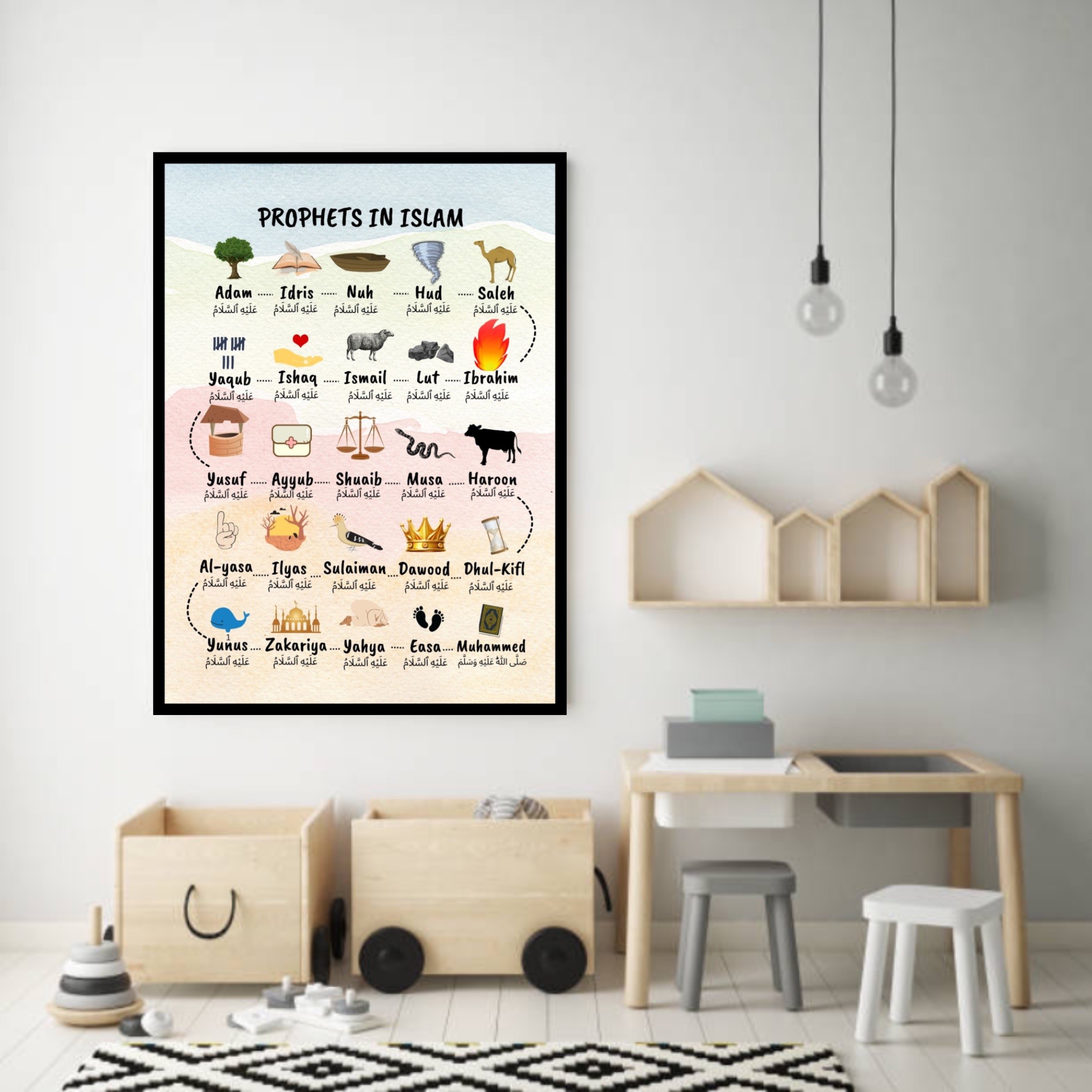 Prophets in Islam Digital Printable Poster - Islamic Prophets Story ...